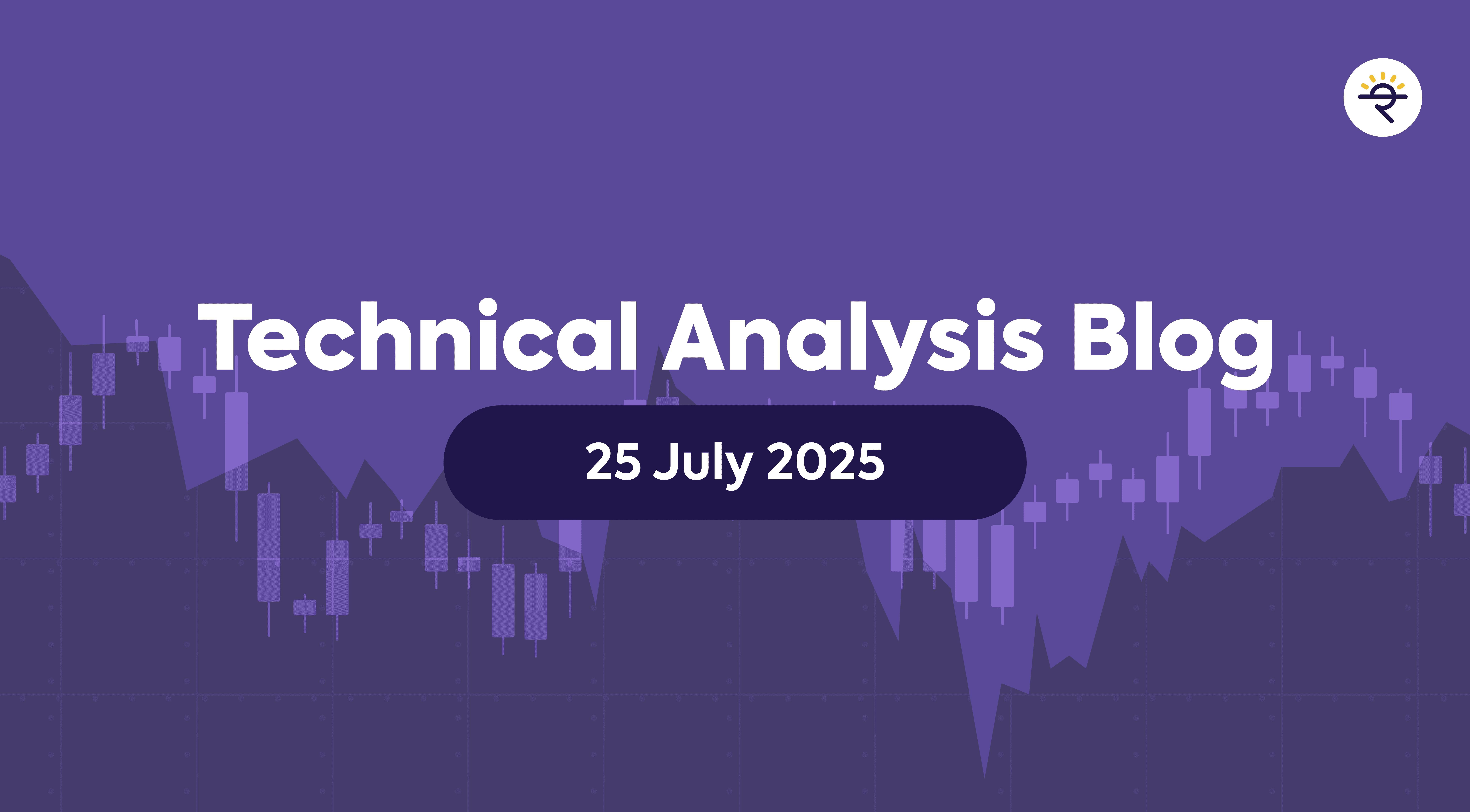 Spotting the Double Bottom Pattern